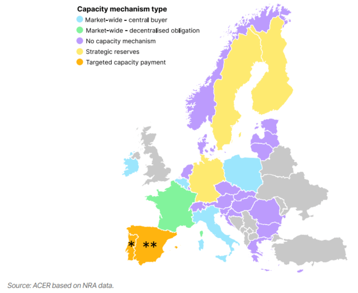 Capacity Markets in Europe - Magnus Commodities