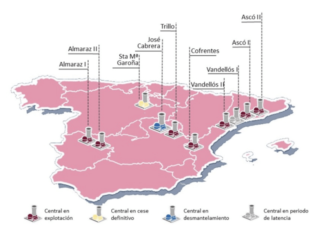Nuclear dilemma in Spain - Magnus Commodities